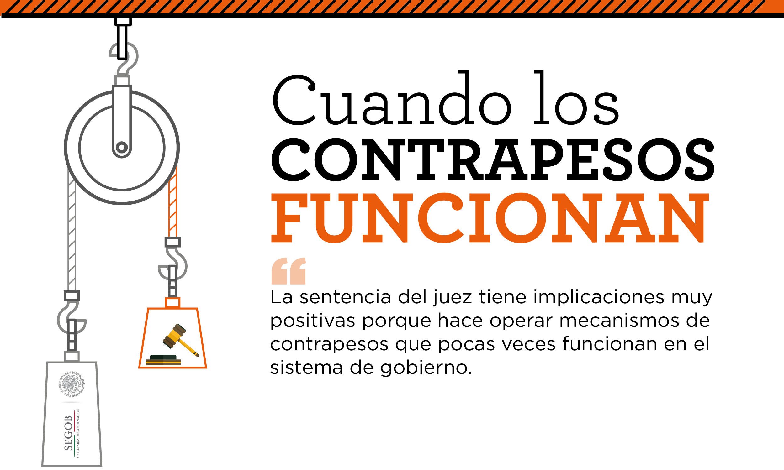 Cuando los contrapesos funcionan - México Evalúa